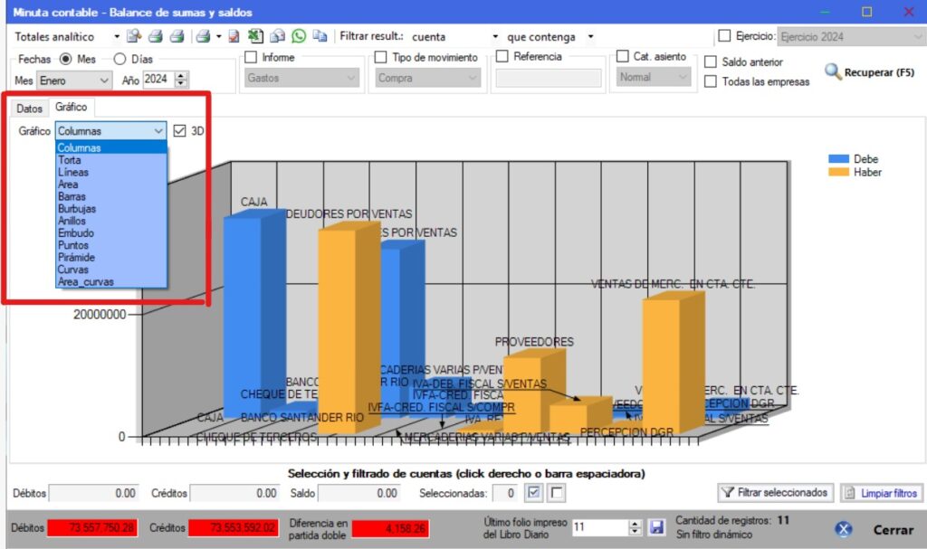 CuanticoERP - Modulo Contable / Caja - Cuantico